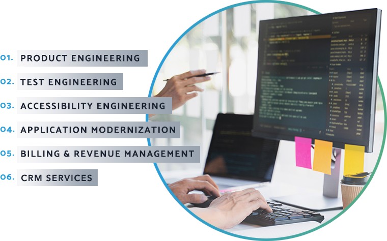 Prakat Solutions Software Services Data Services Knowledge Support